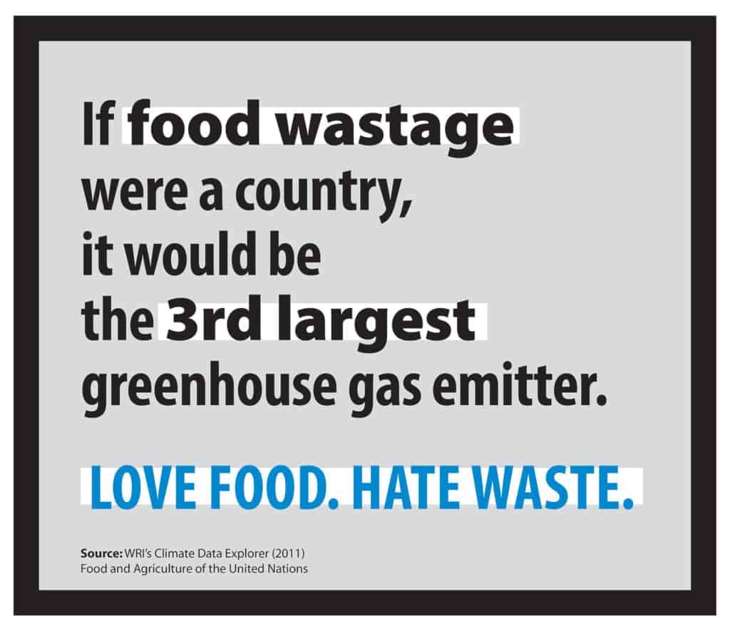 7 ways to tackle food waste | ThinkBeef