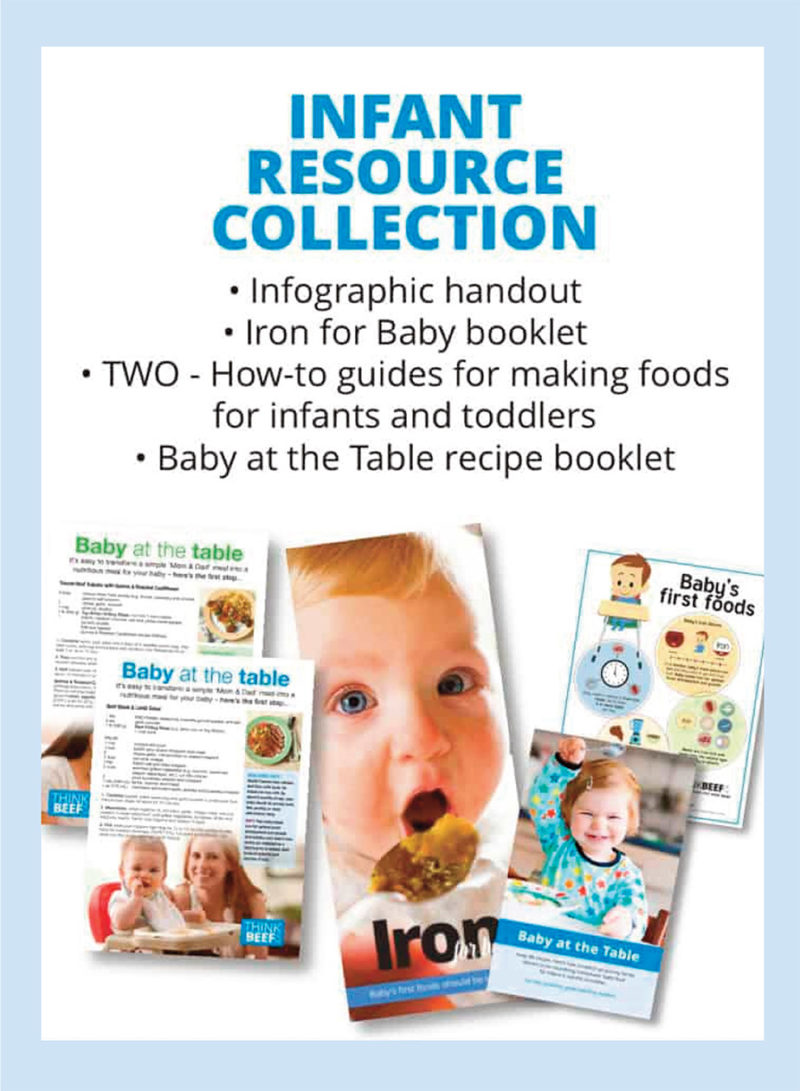 Resource Centre – Nutrition Education - ThinkBeef