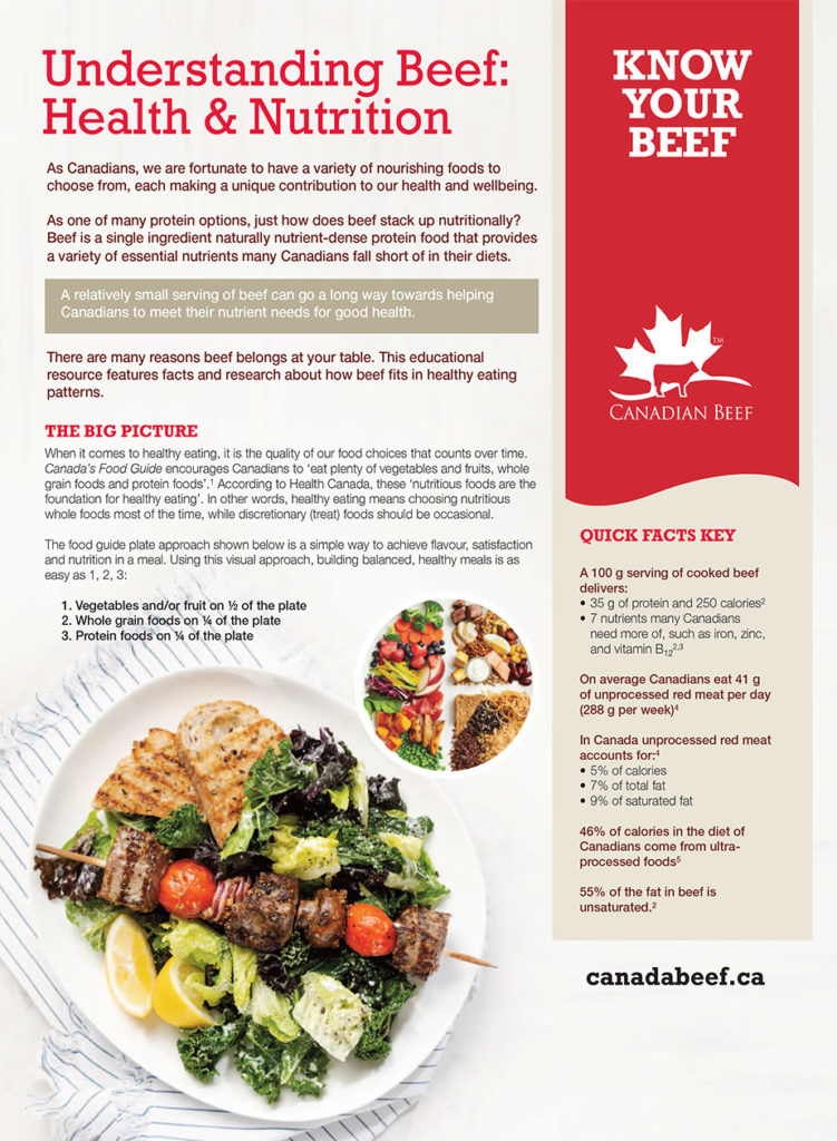 Resource Centre – Iron | ThinkBeef