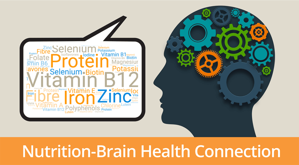 Brain Health | ThinkBeef