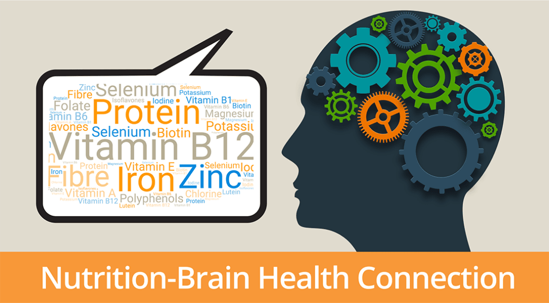 Brain Health | ThinkBeef